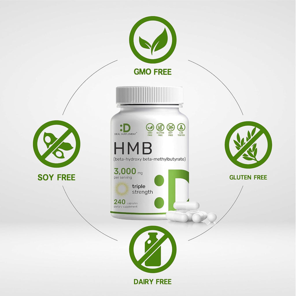 HMB capsules for enhanced strength