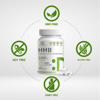 HMB capsules for enhanced strength