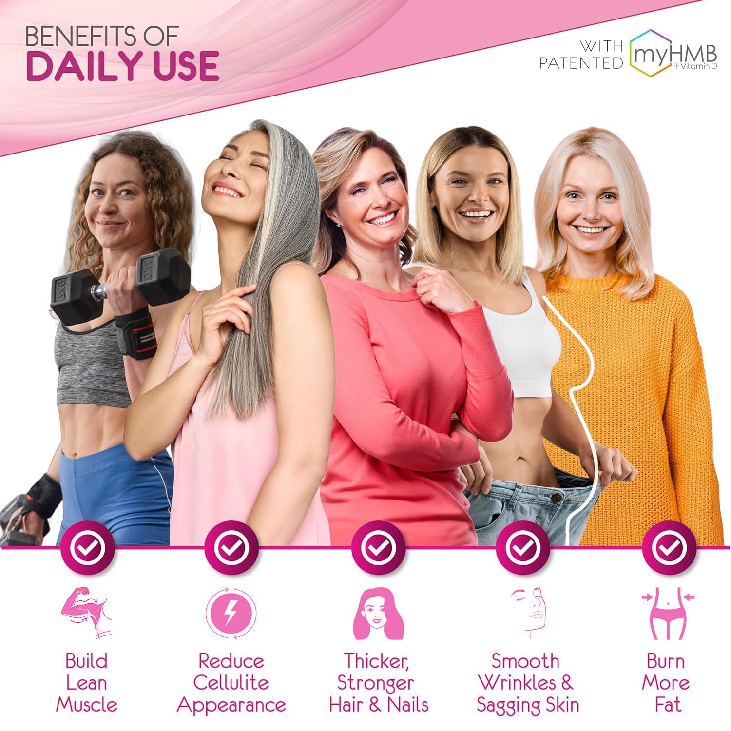 HMB collagen enhancer for beauty
