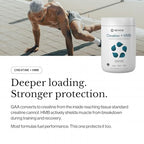 HMB creatine for better muscle retention