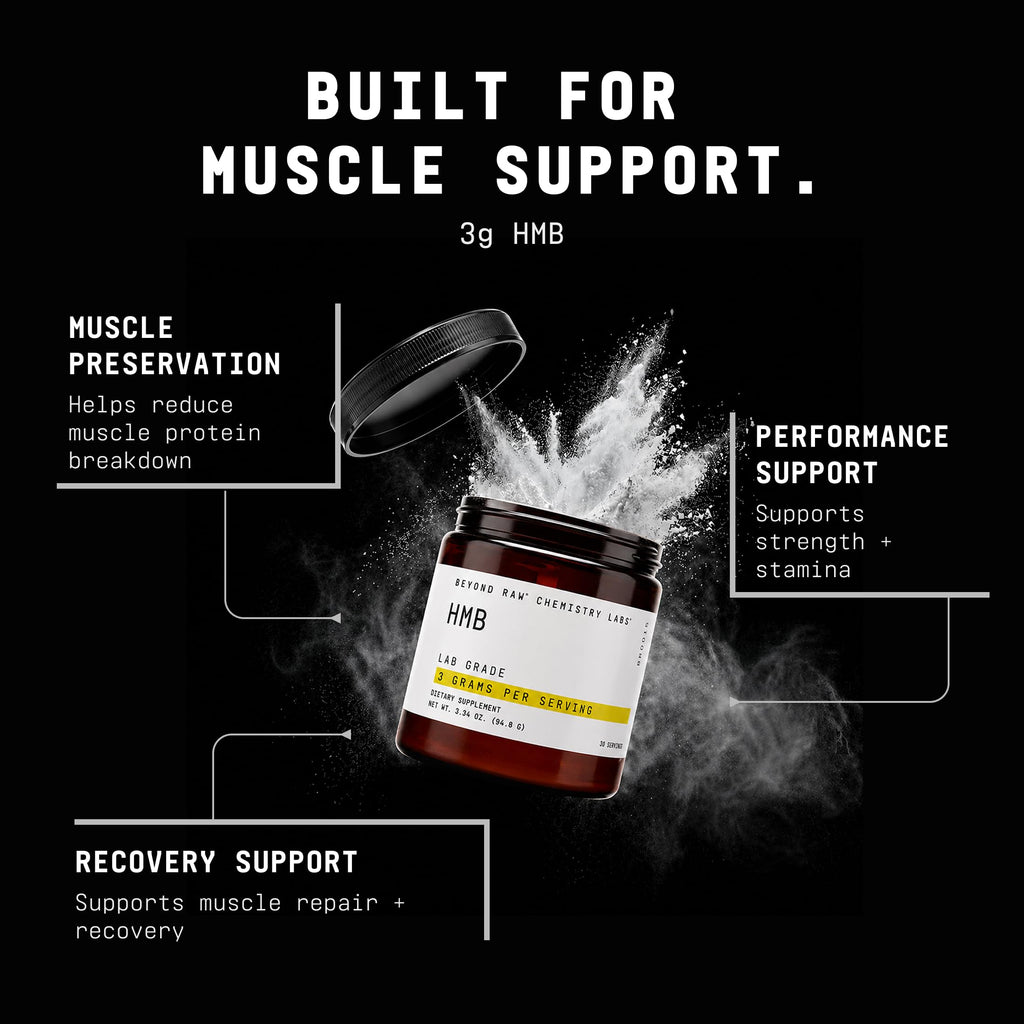 HMB for optimal muscle growth