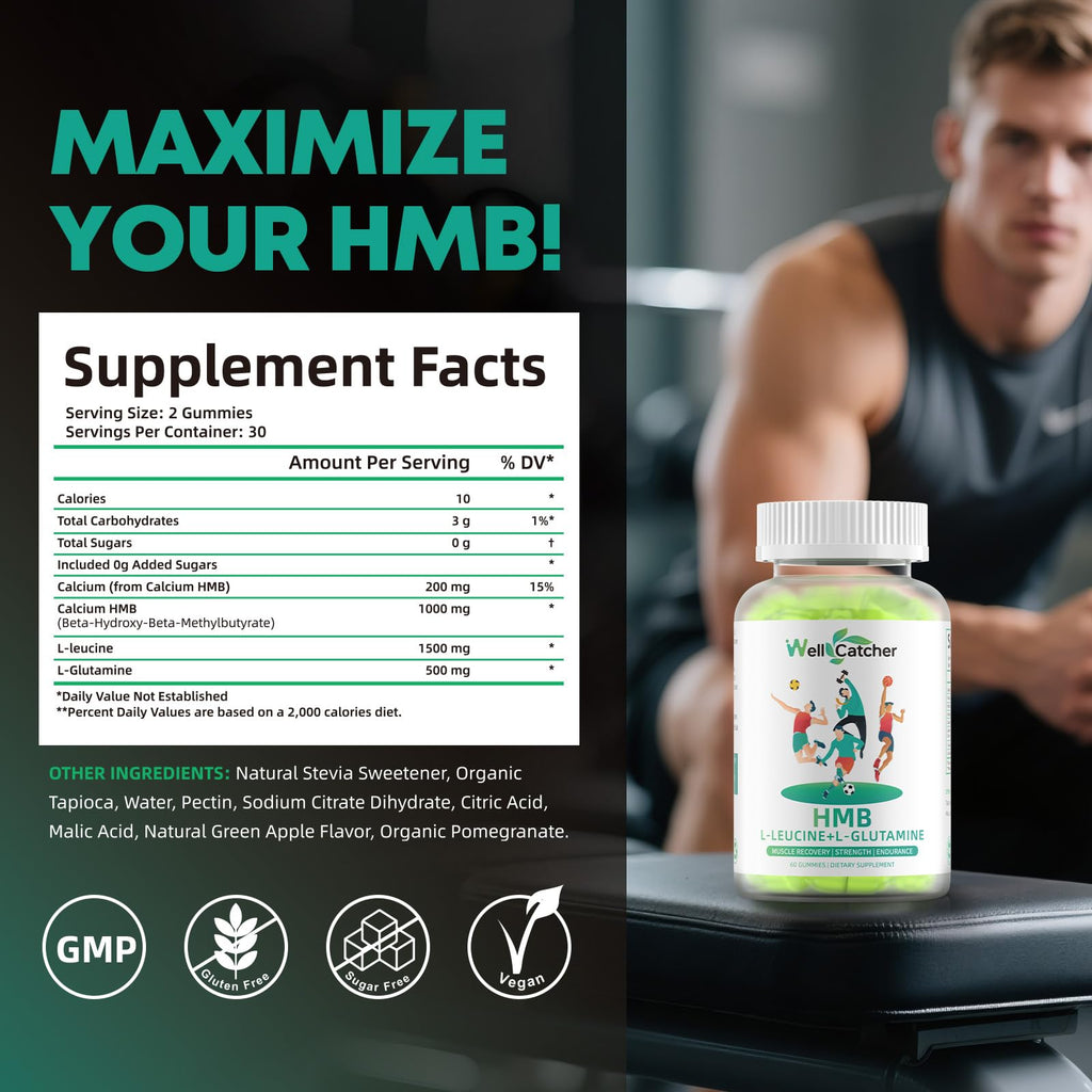 HMB gummies for enhanced performance