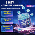 HMB & L-Leucine for post-workout support