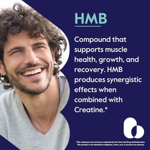 HMB supplement for athletic performance
