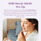 HMB supplement for muscle strength