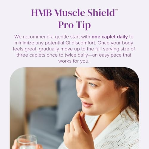 HMB supplement for muscle strength