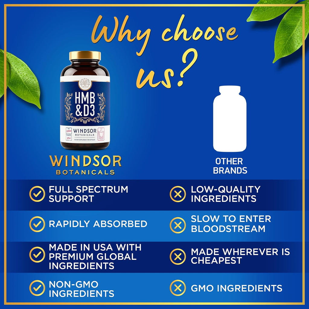 HMB vitamin D for muscle recovery