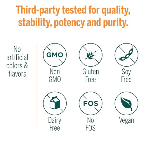 HMF Intensive for healthy flora