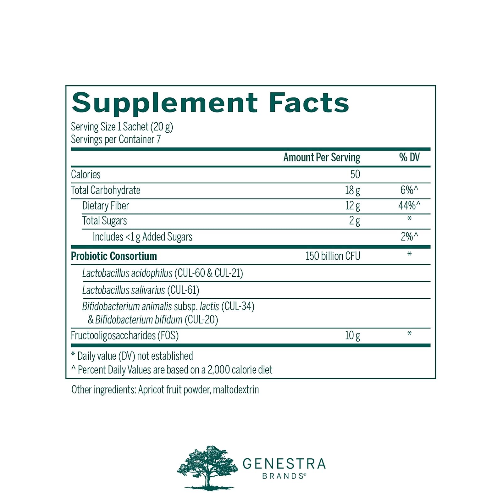 HMF Replete digestive health support