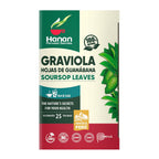Hojas de Guanabana tea benefits