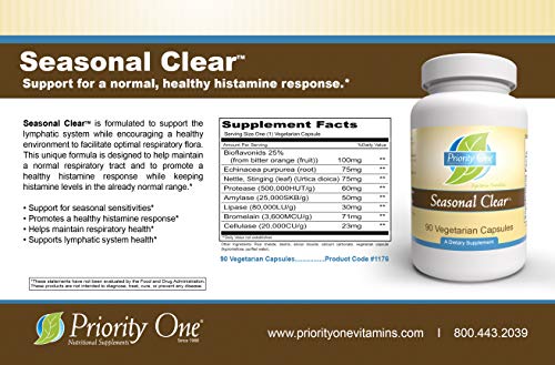 Holistic approach to allergy relief