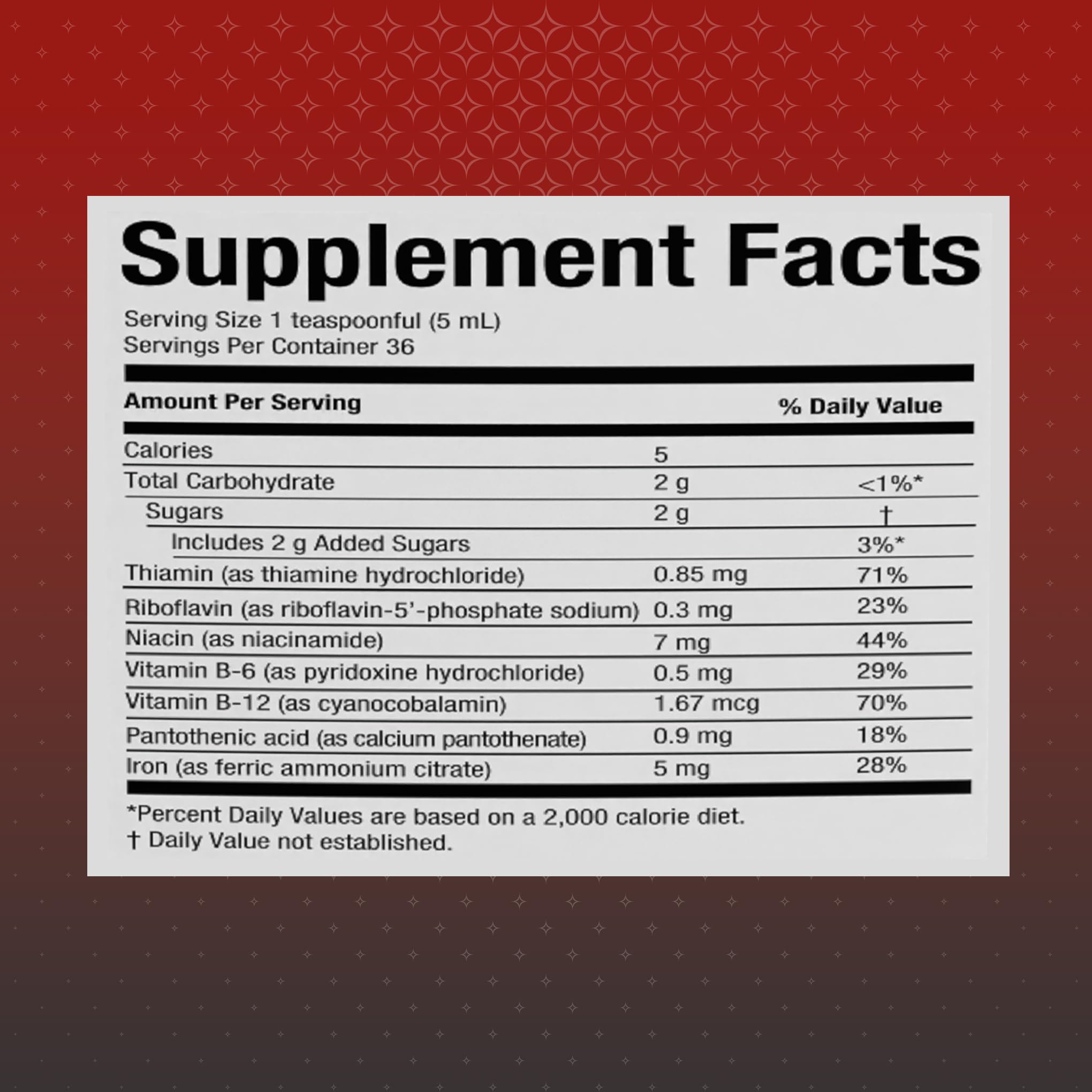 Holistic approach to appetite support