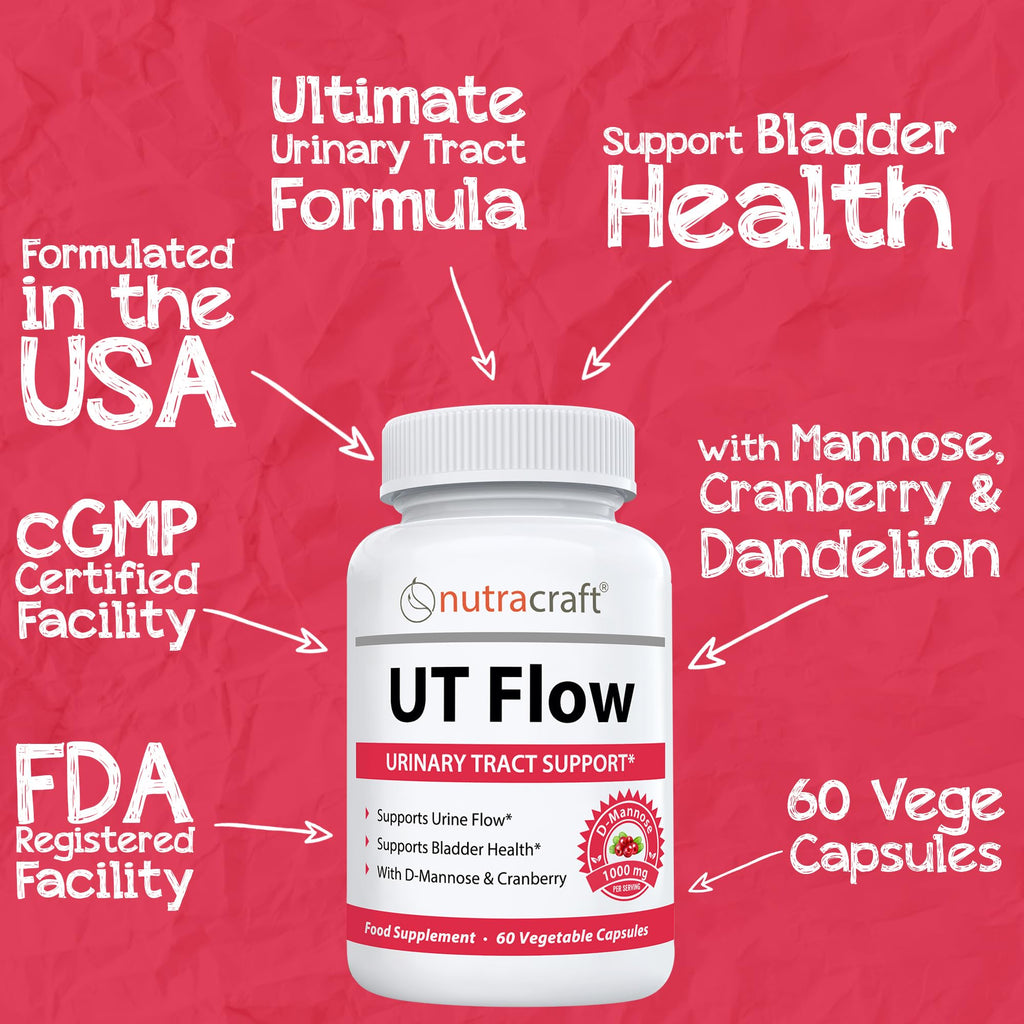holistic approach to bladder health