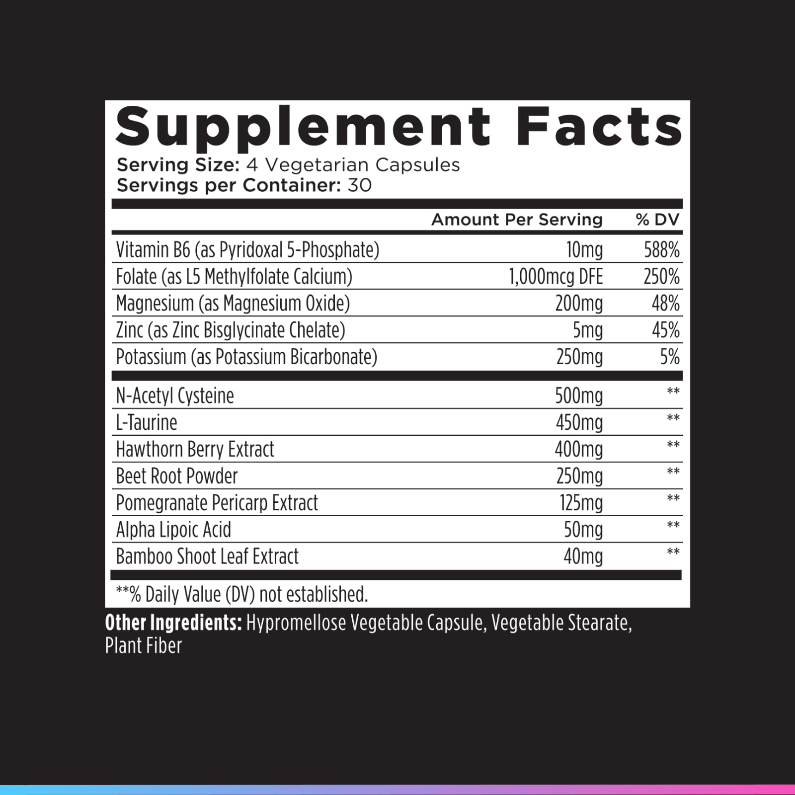 Holistic approach to heart wellness