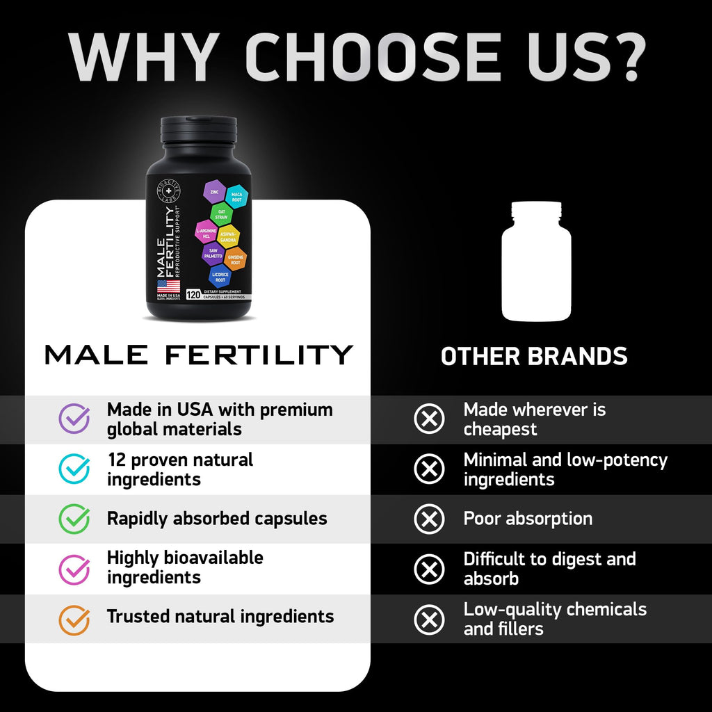holistic approach to male fertility