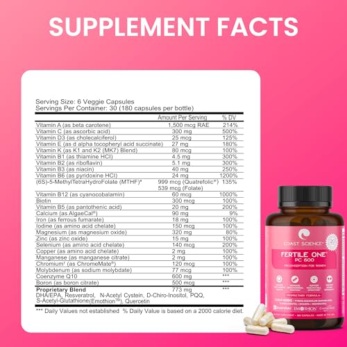 holistic approach to preconception health