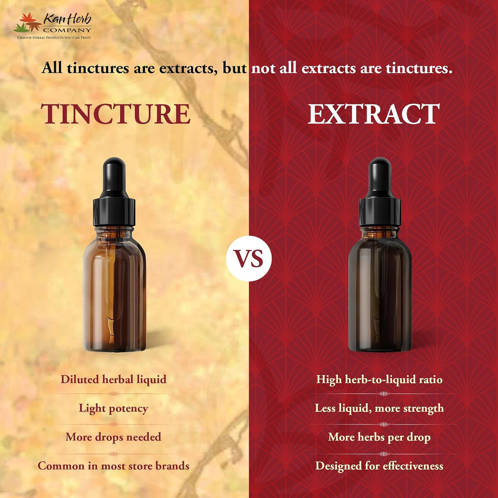 Holistic approach to relaxation with herbs