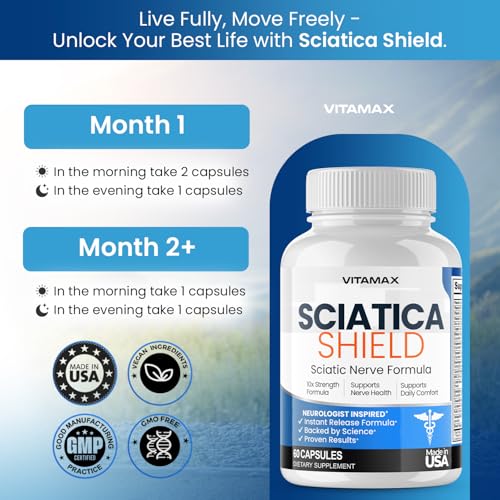 holistic approach to sciatic nerve health