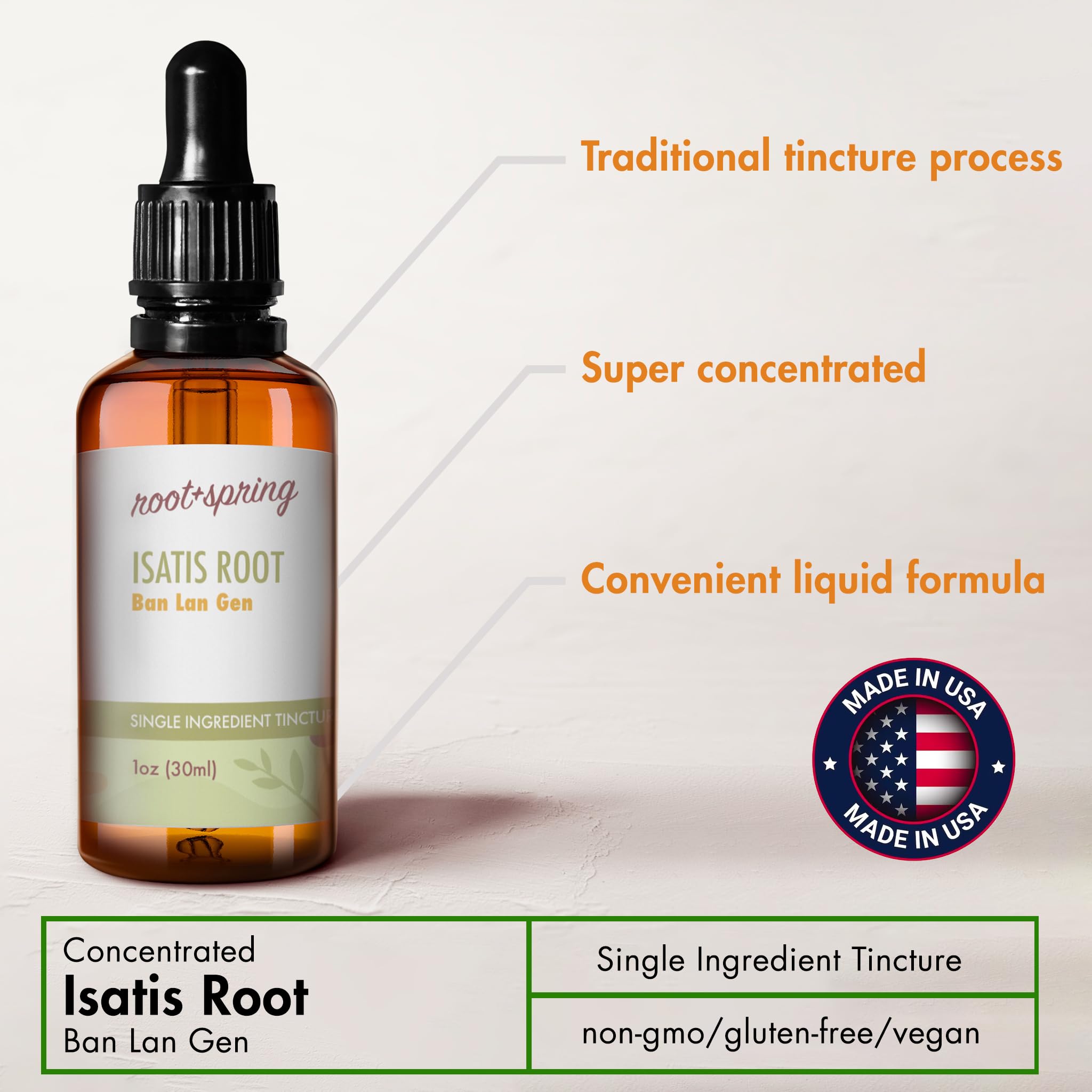 holistic approach to throat health with echinacea