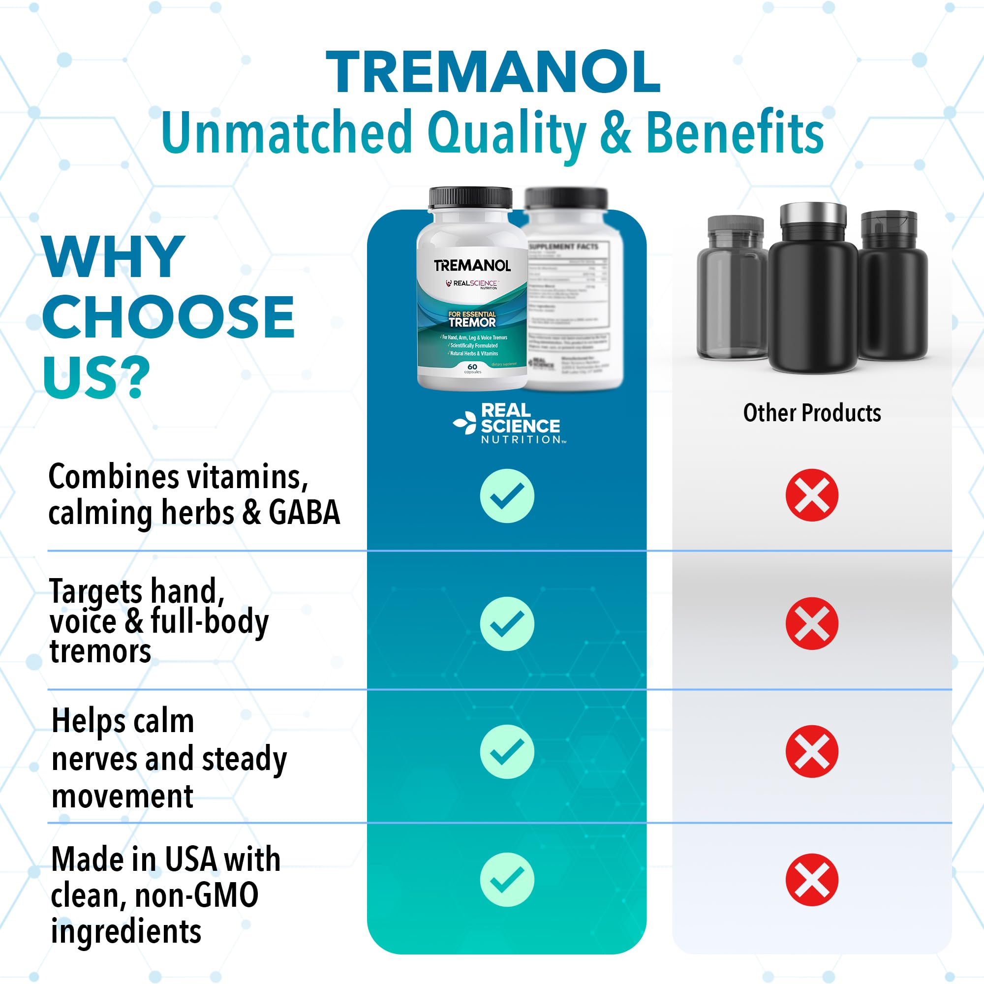 Holistic approach to tremor relief