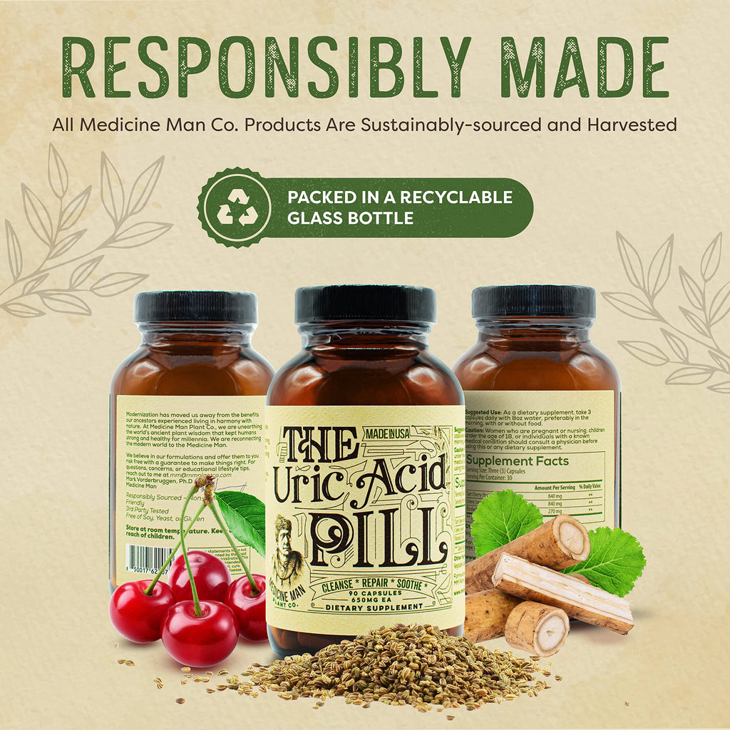 Holistic approach to uric acid balance