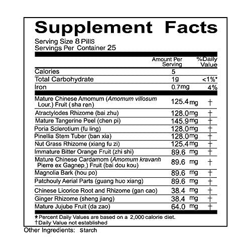 holistic approach to vitamin and mineral intake