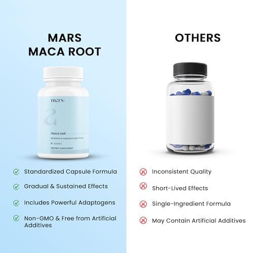 Holistic approach to wellness