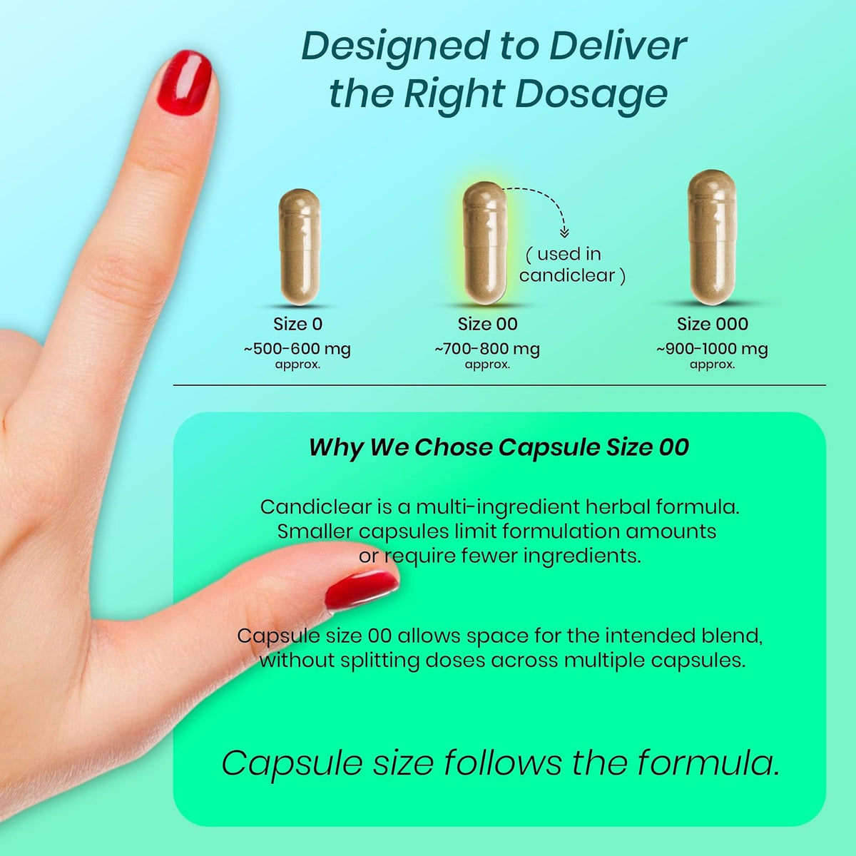 Holistic approach to yeast balance capsules