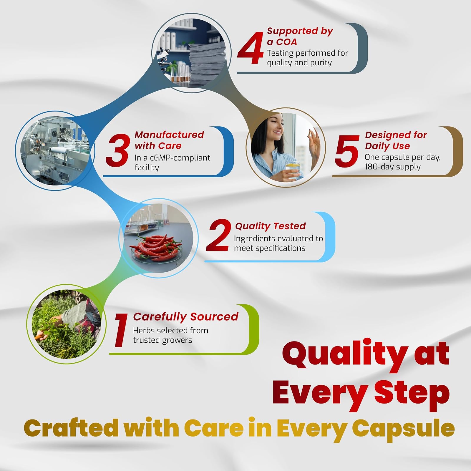 holistic approach with berberine hcl