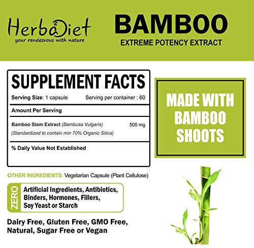 Holistic beauty solution with bamboo extract