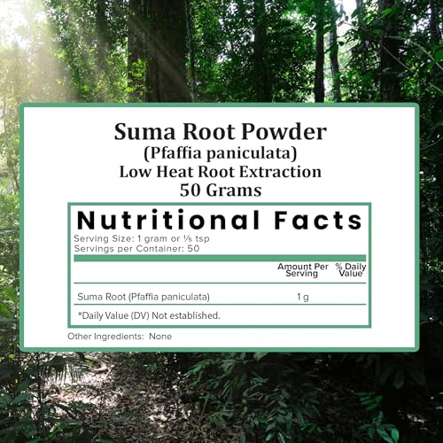 Holistic Bin ginseng powder nutrition