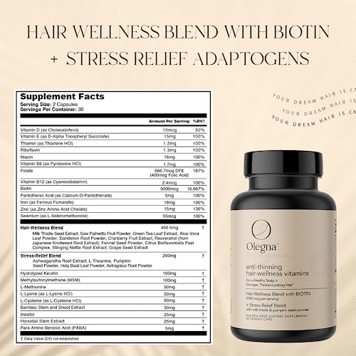 holistic hair care supplements