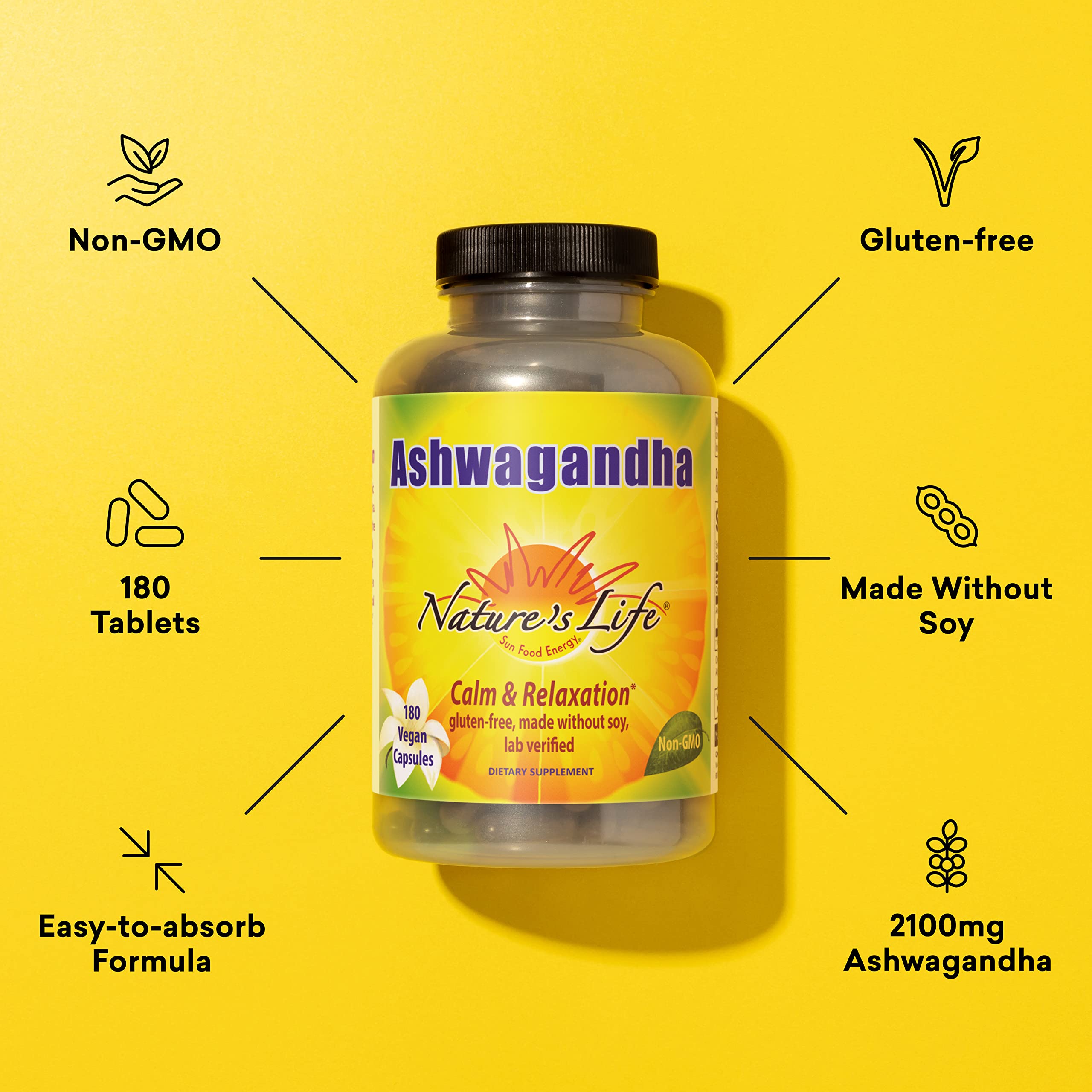 Holistic health benefits of ashwagandha