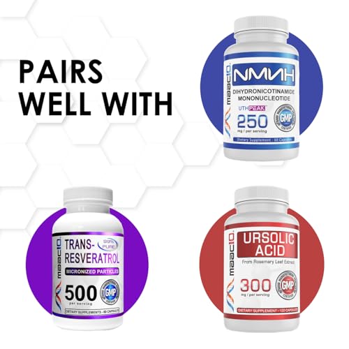 Holistic health benefits of blended supplements