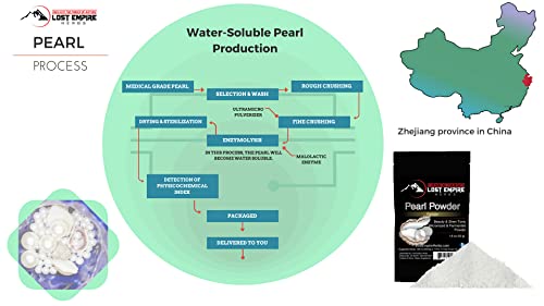 holistic health benefits of pearl powder