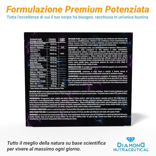 holistic health blended vitamin & mineral supplements