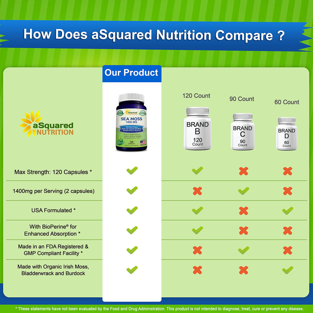 holistic health blended vitamin supplements