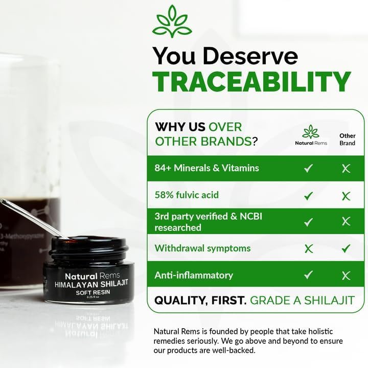holistic health shilajit solution