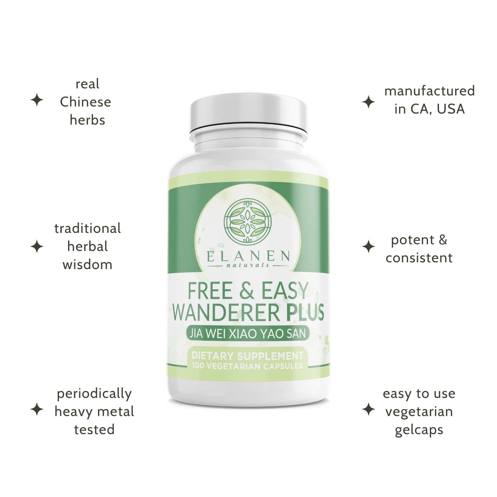 holistic health supplement solution