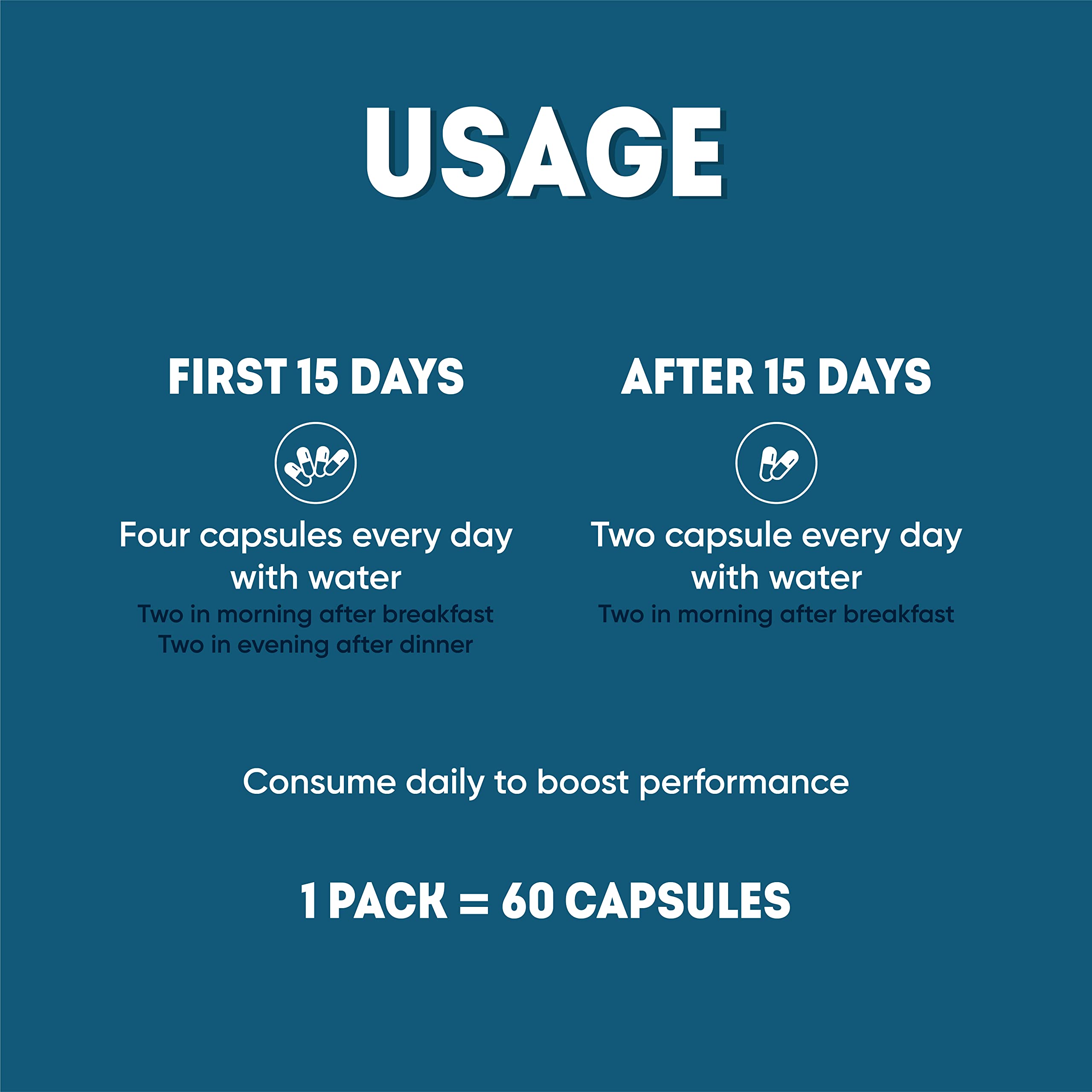 holistic health supplements for men