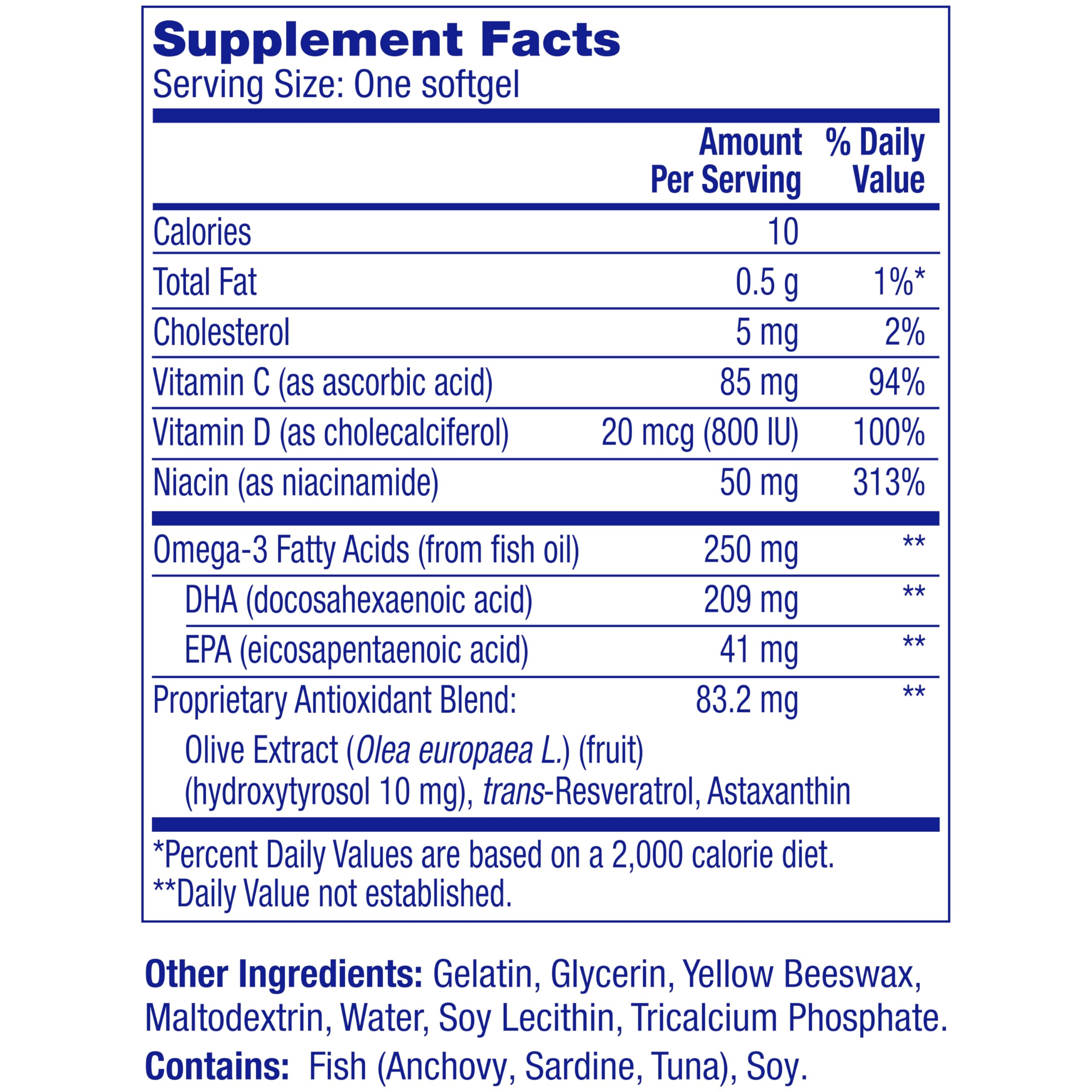holistic health support in softgel form