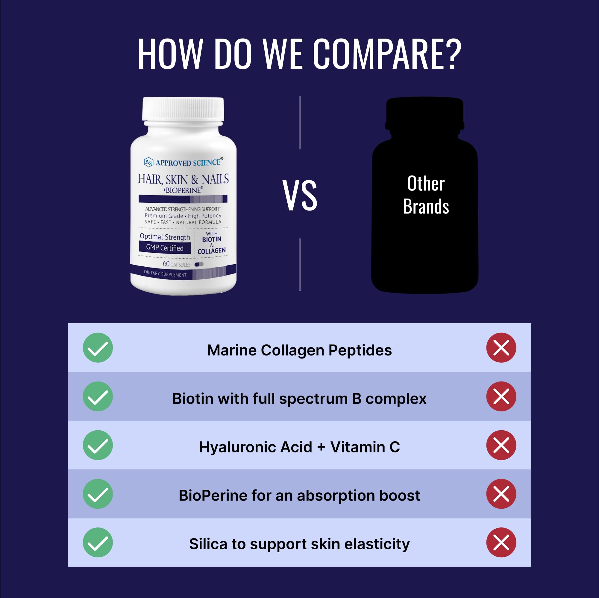holistic health support with blended vitamins