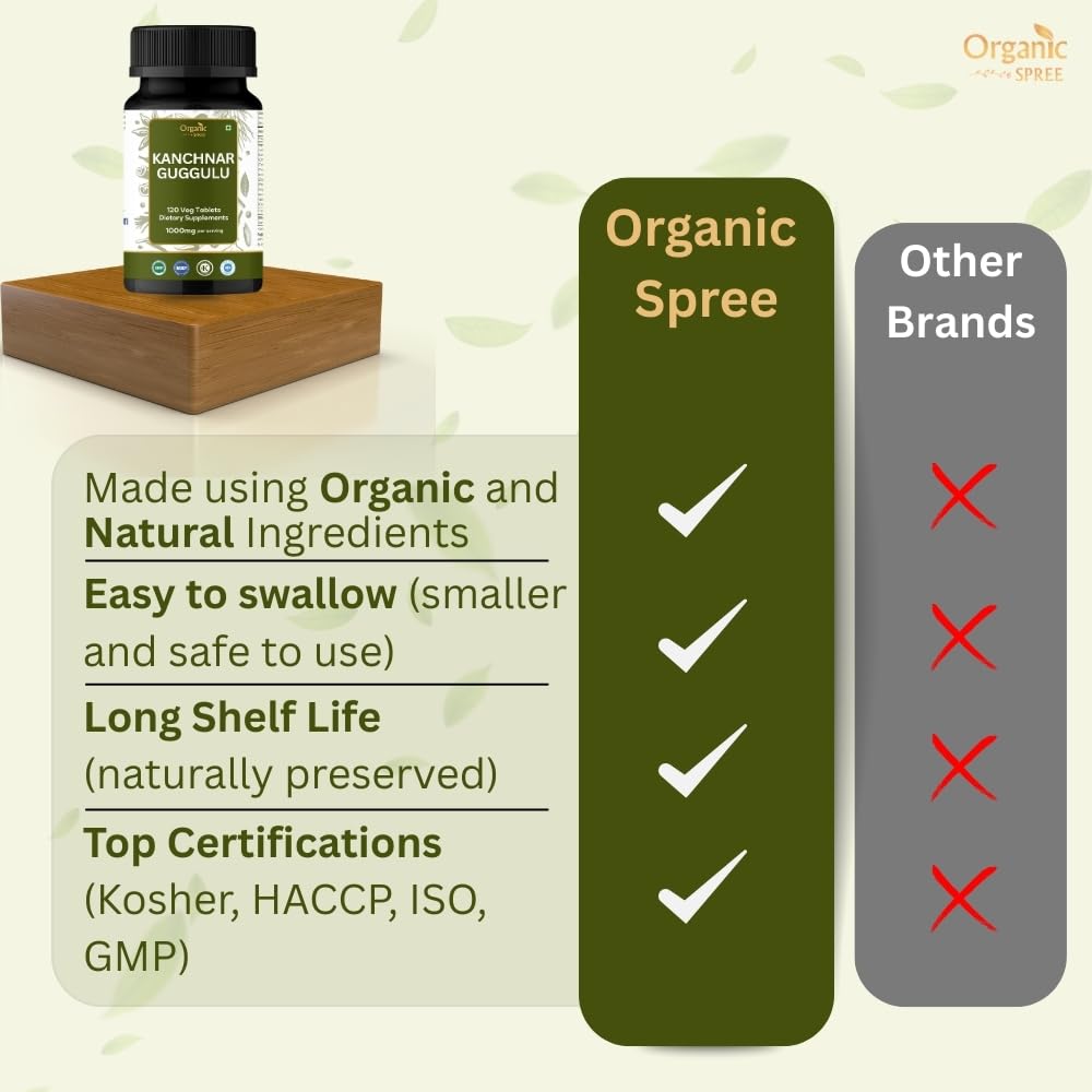 holistic health support with guggulu