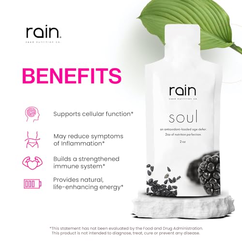 Holistic health support with Rain