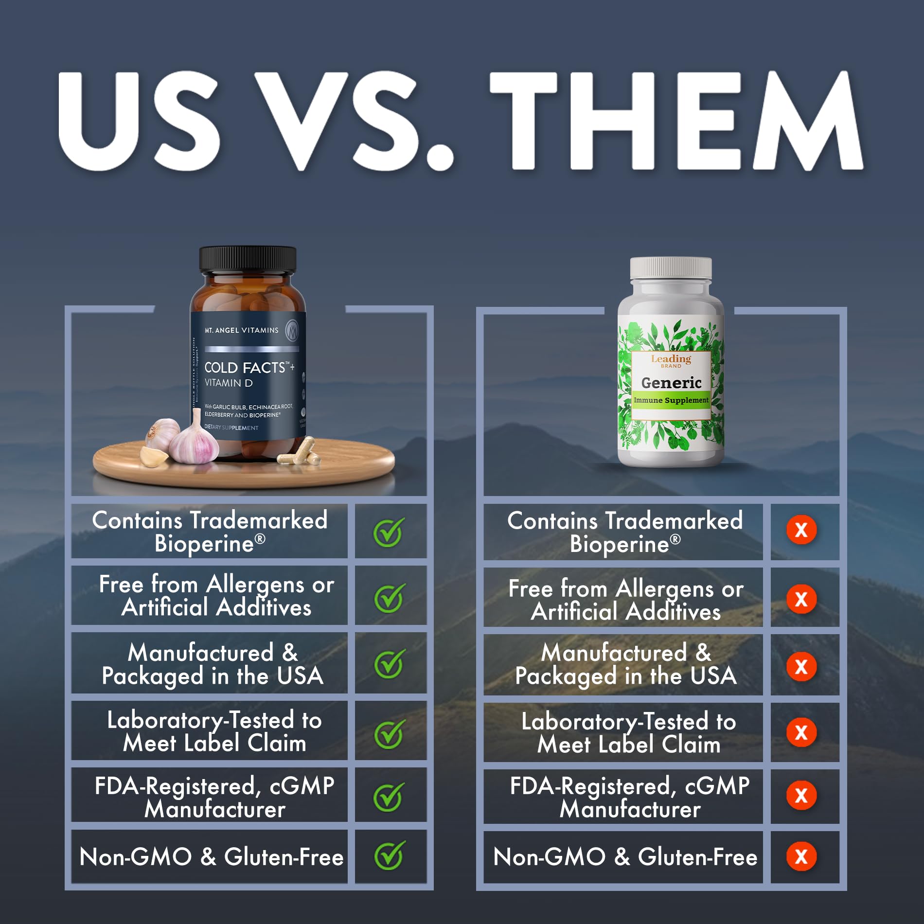 holistic health support with vitamins