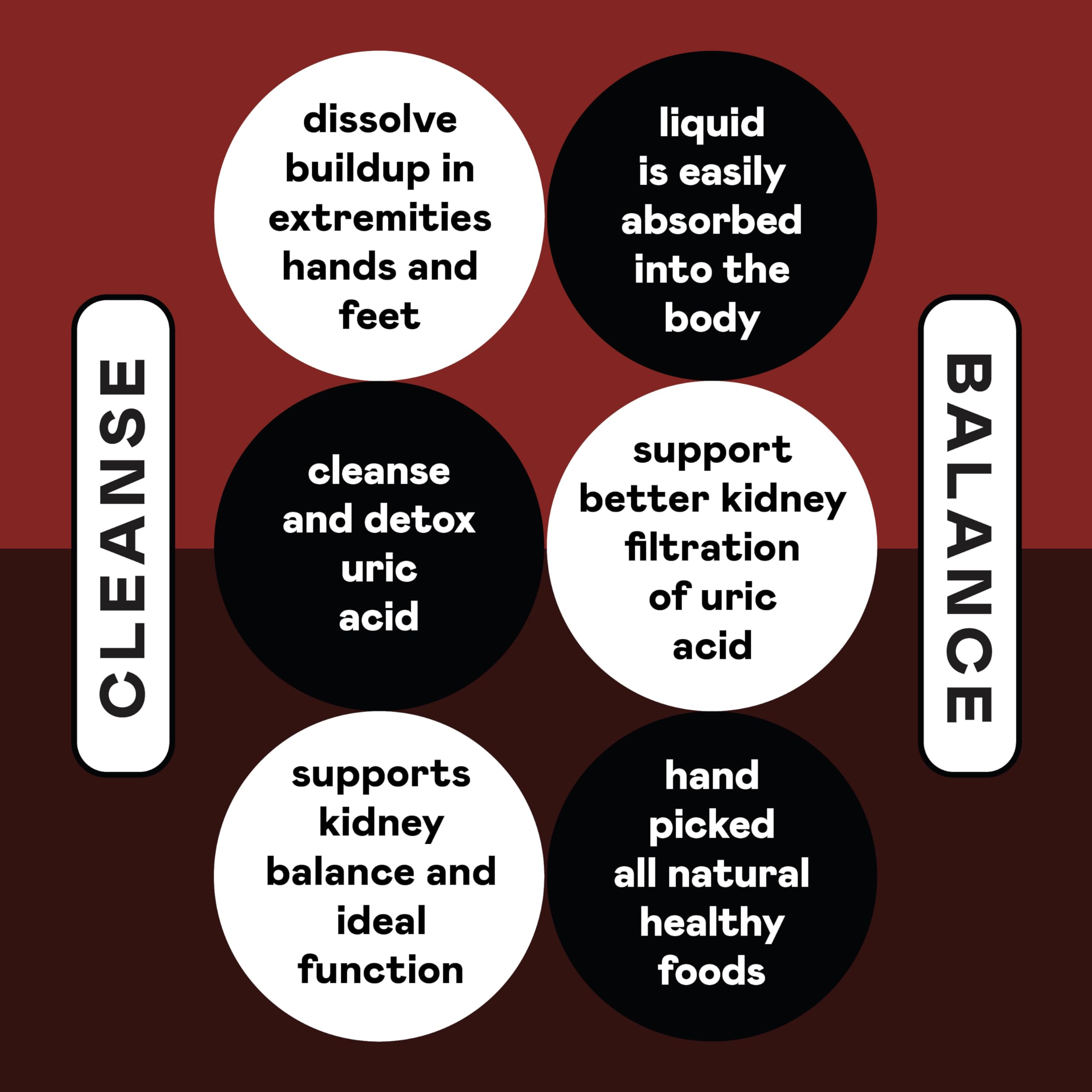Holistic health with blended supplements