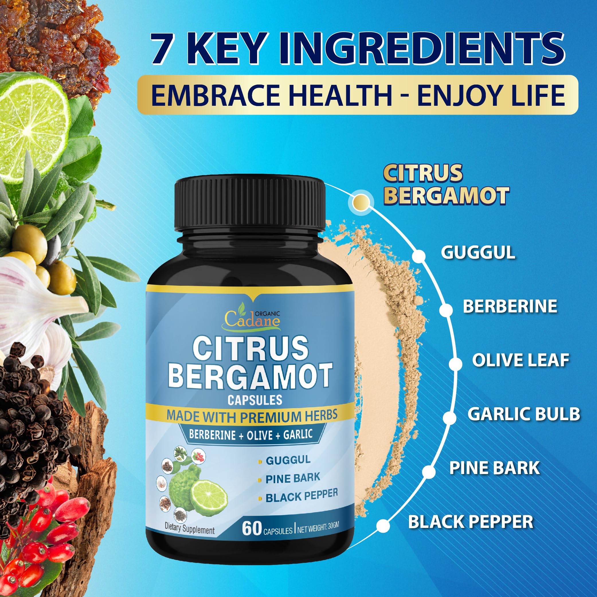 Holistic health with blended supplements
