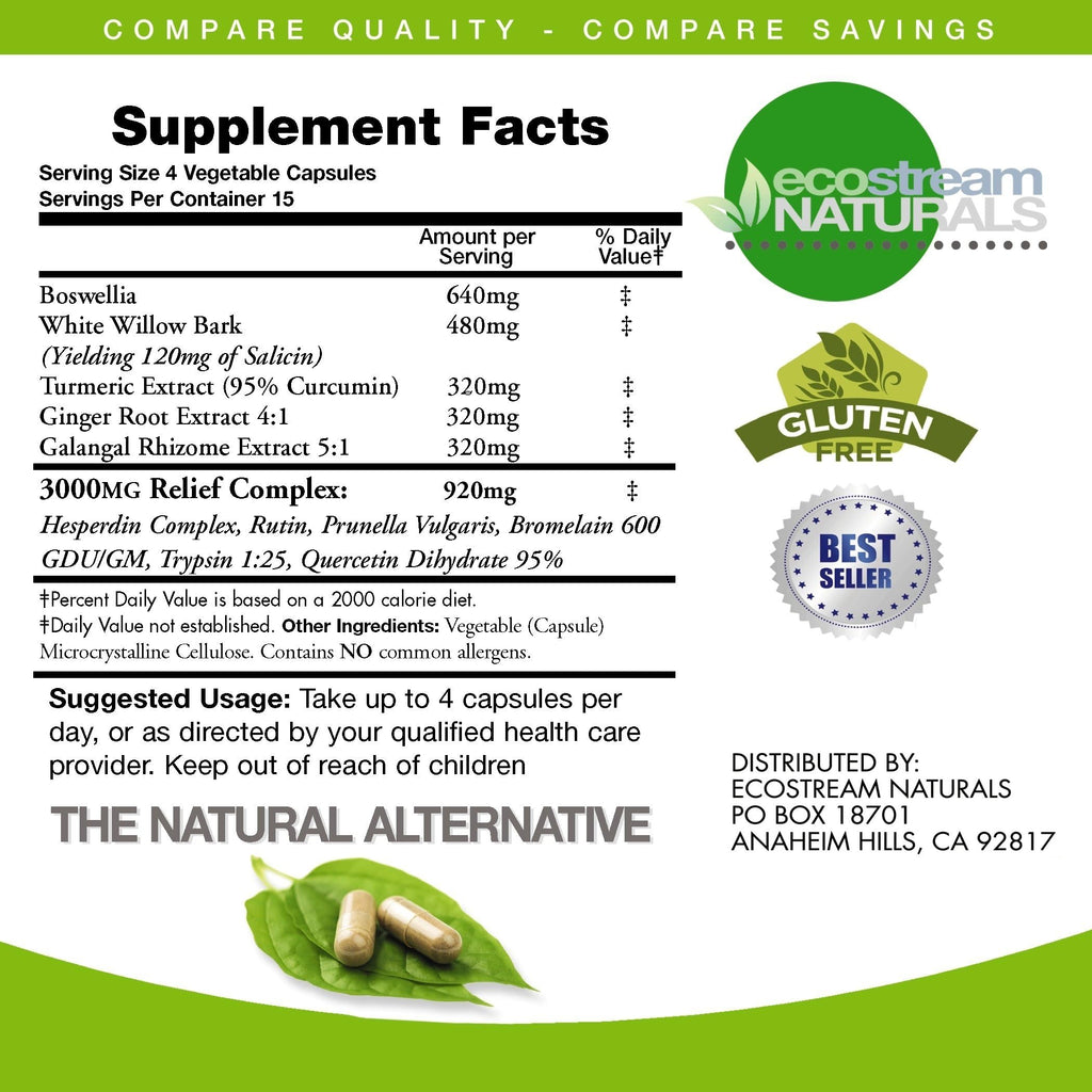 holistic health with blended supplements
