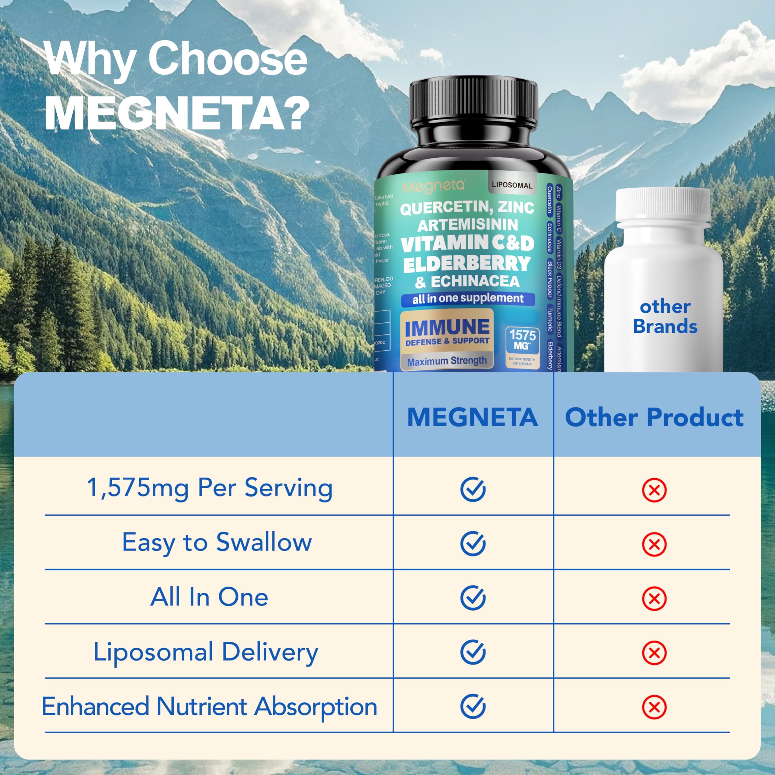 holistic health with blended supplements