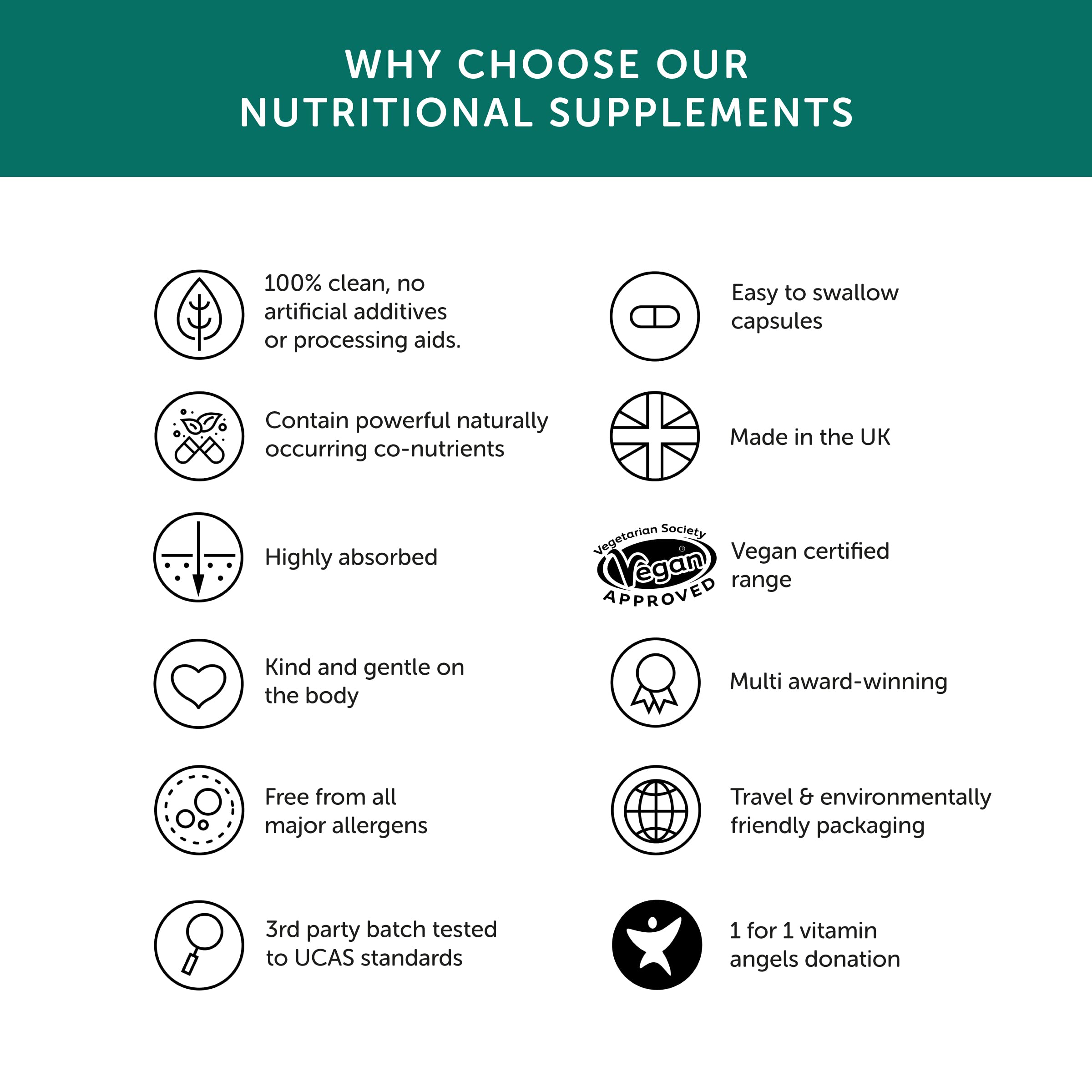holistic health with blended supplements